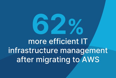 Epic EHR on AWS: Is it Right for Your Hospital? | Cloudticity
