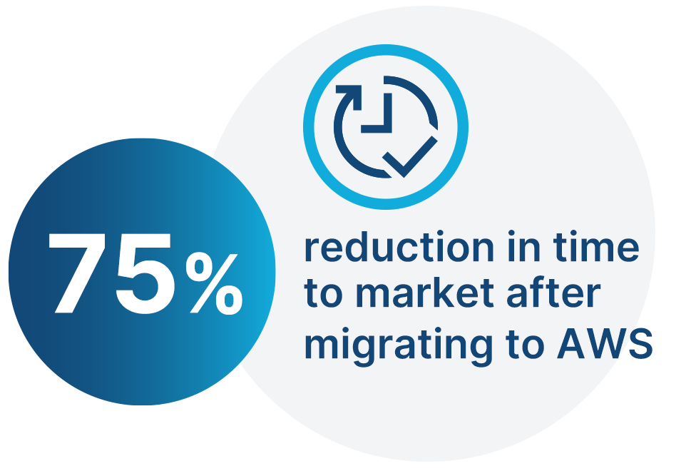 Epic EHR on AWS: Is it Right for Your Hospital? | Cloudticity