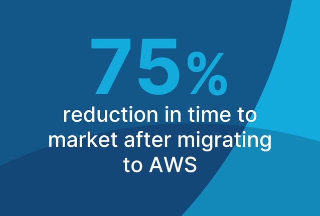 Epic EHR on AWS: Is it Right for Your Hospital? | Cloudticity