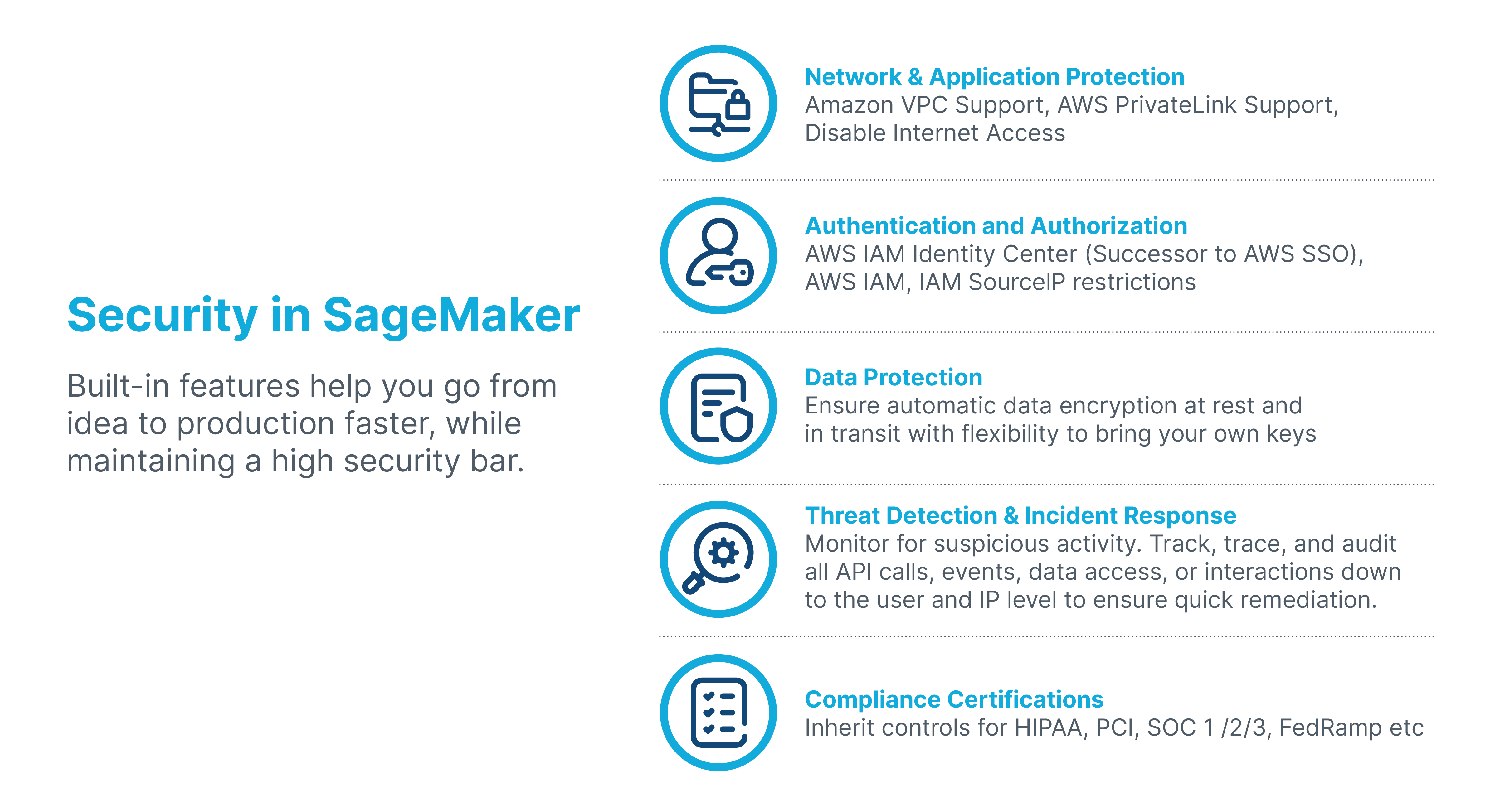 Amazon SageMaker Security Best Practices | Cloudticity Amazon SageMaker Security Best Practices | Cloudticity